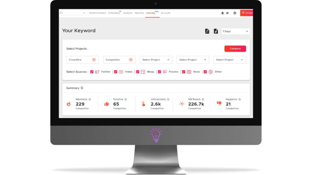【SNS投稿を一括予約！】Crowdfireの評判や使い方を徹底レビュー【安全なSNS管理/ クラウドファイア】 - ソシャチ！- Social Networking Tips