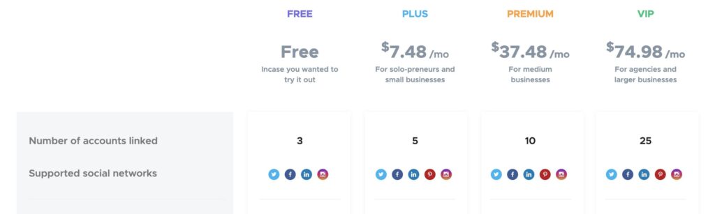 【SNS投稿を一括予約！】Crowdfireの評判や使い方を徹底レビュー【安全なSNS管理/ クラウドファイア】 - ソシャチ！- Social Networking Tips
