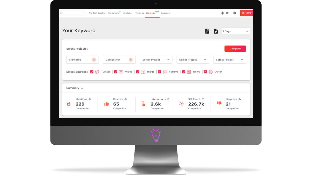 【SNS投稿を一括予約！】Crowdfireの評判や使い方を徹底レビュー【安全なSNS管理/ クラウドファイア】 - ソシャチ ...